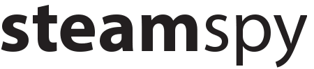 Sabrina Minter - Company Stats - SteamSpy - All the data and stats ...